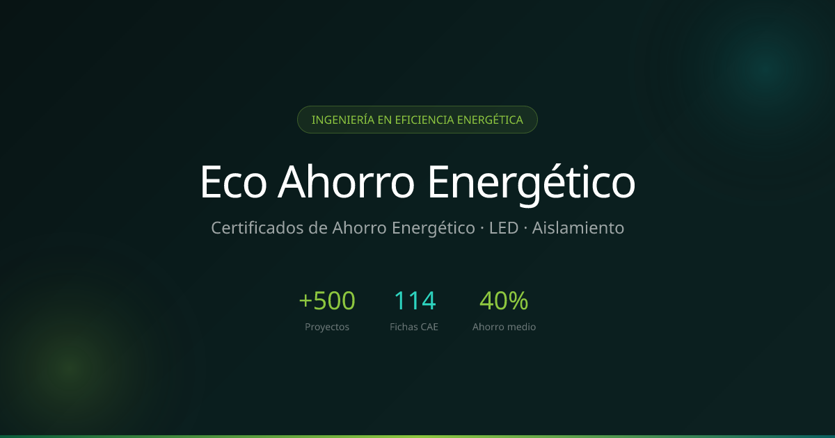 Catálogo de Fichas CAE | 114 Fichas Estandarizadas MITECO | Eco Ahorro ...